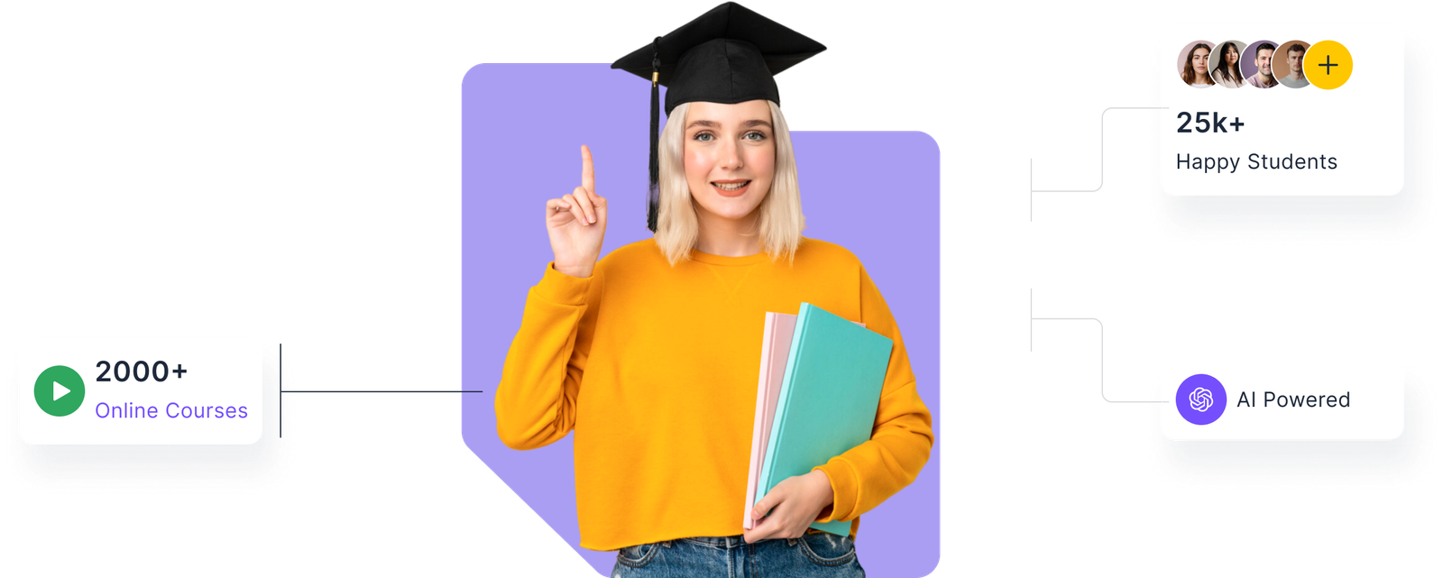 Login | korukondacoachingcentre.com/lms